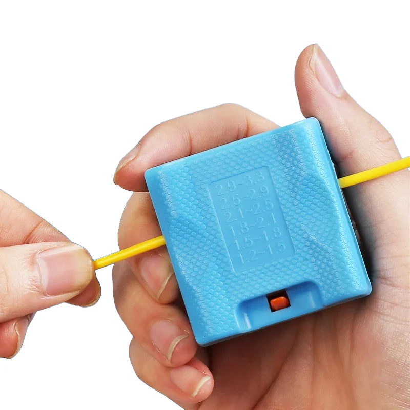 Store Home Products Getaway Deals Feedback