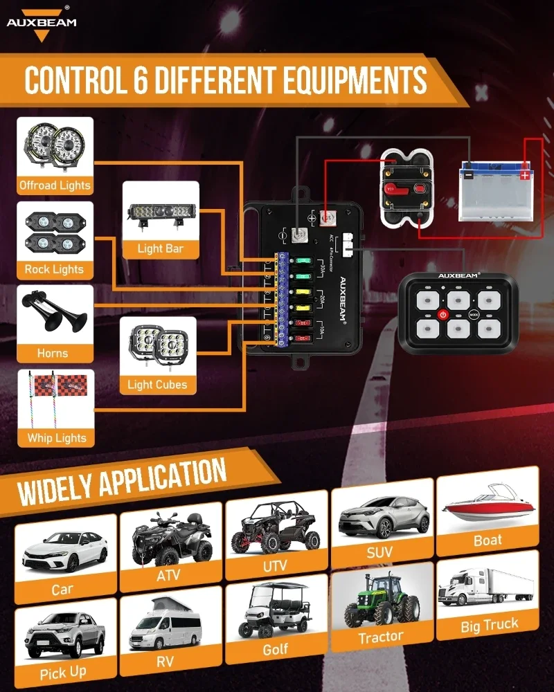 Gamma Ray Control Panel Switch 6 Gang Switch Panel | Off Road Light