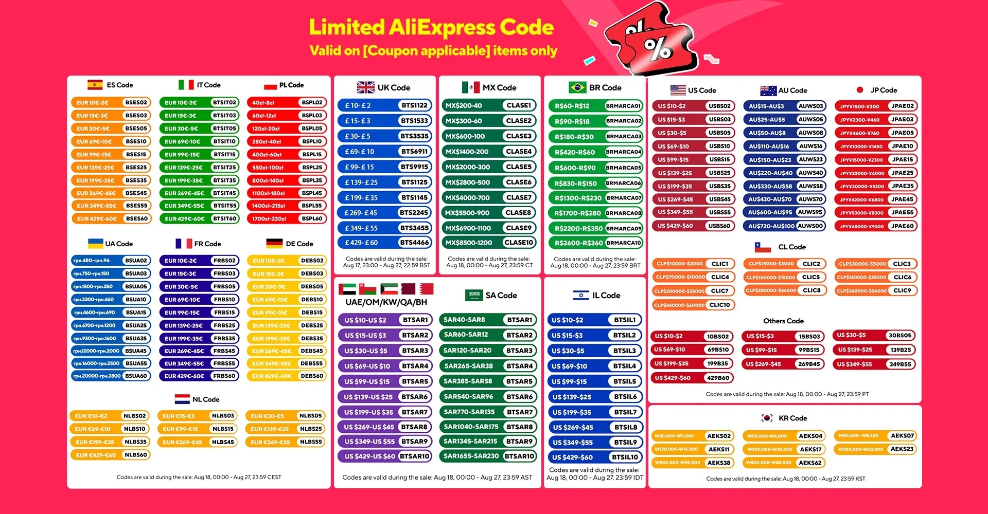 Motorcycle Parts Supplies Store - Amazing products with exclusive ...