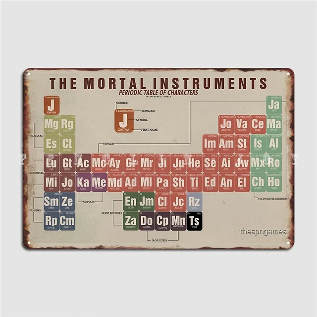 The Mortal Instruments Character Posters