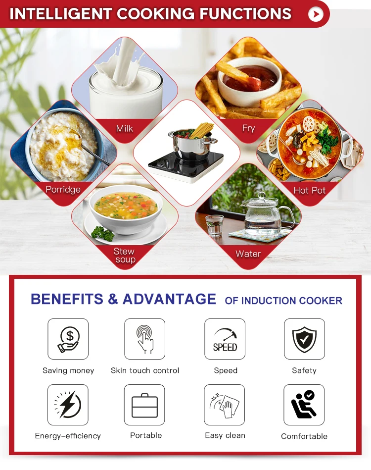 Solar Cooking Real Power 700Wx2 Cooker Best Selling Solar Induction ...