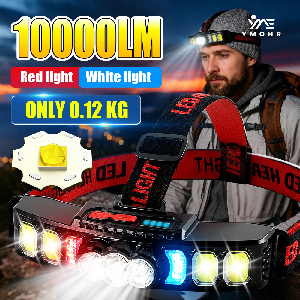 Super Bright Head Torch USB Rechargeable LED Headlamp Built-in Battery ...