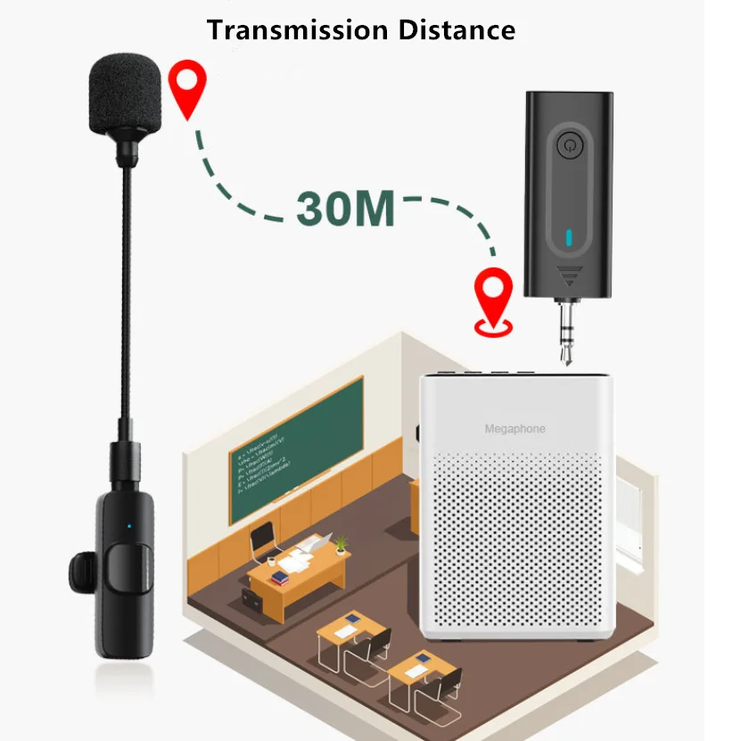 2.4G Wireless Microphone 2 in 1 Hand Lavalier Clip On Mic Anti-Howling ...