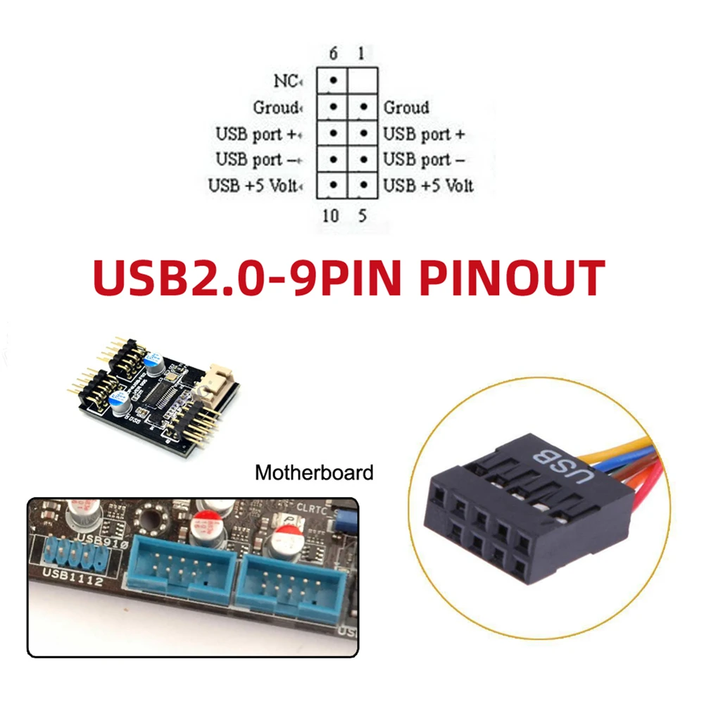 Usb Pinout Mother Board