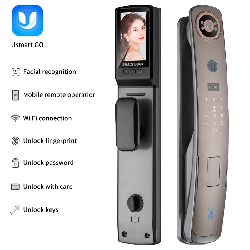 3D-Facial-Recognition-Voice-Call-WIFI-Password-Fingerprint-Card ...