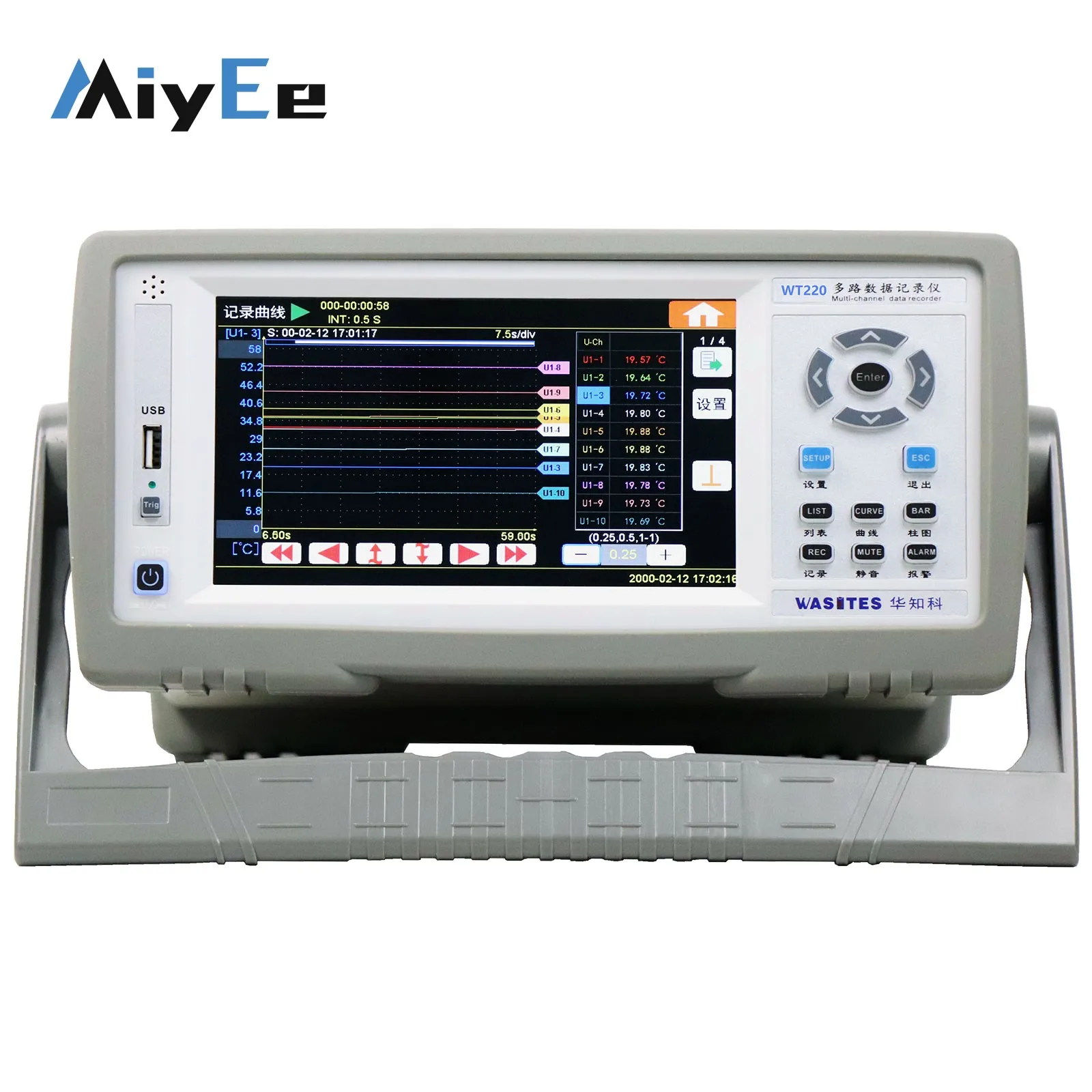 Data Logger Multi-Channel Data Analyzer High-Speed Version with 7 ...