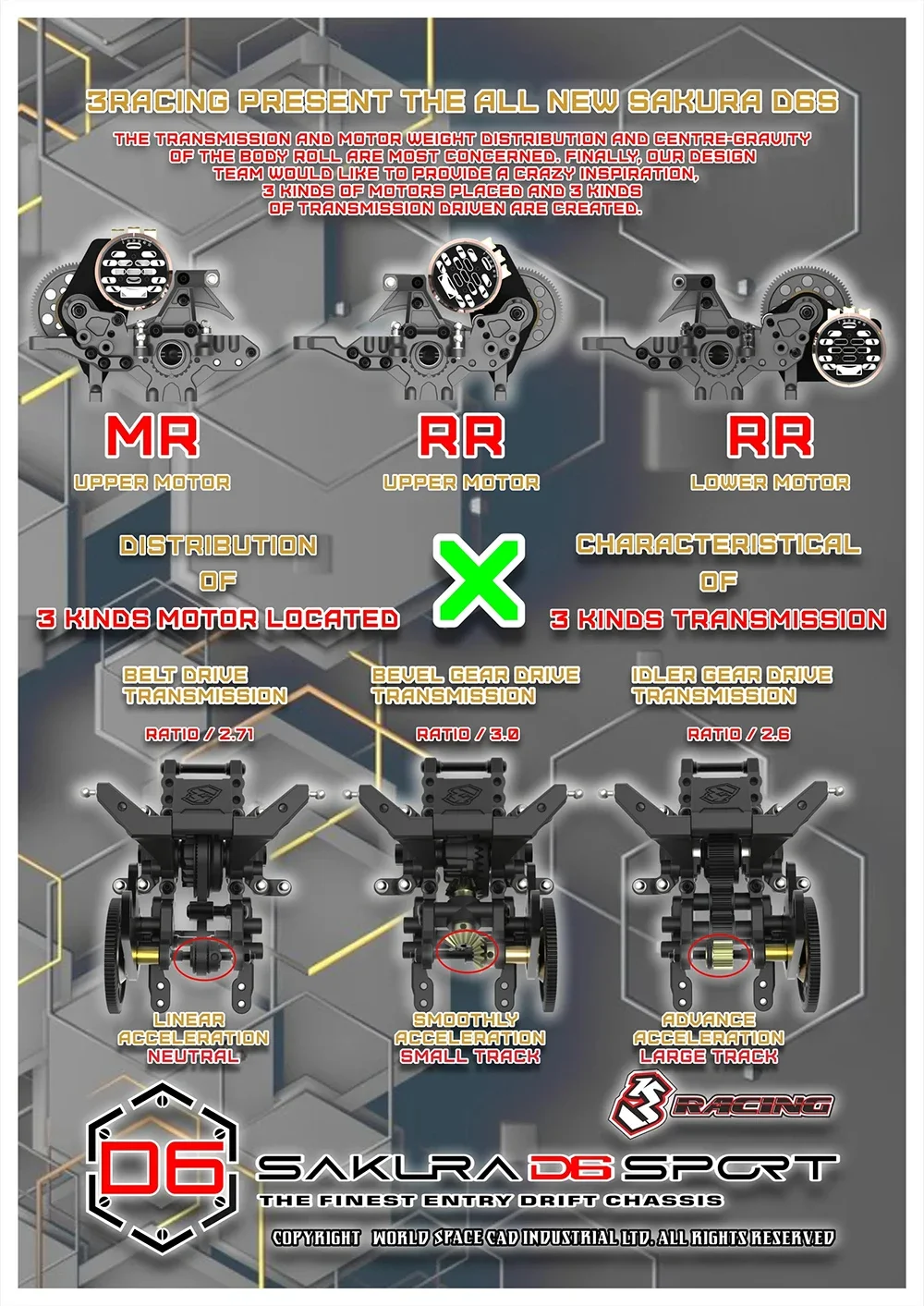 3RACING Sakura D6 Sport D6S KIT Радиоуправляемая машина для сборки ...