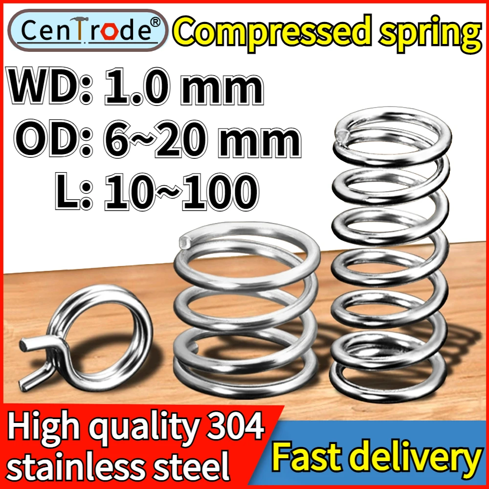Compressed Spring Coil