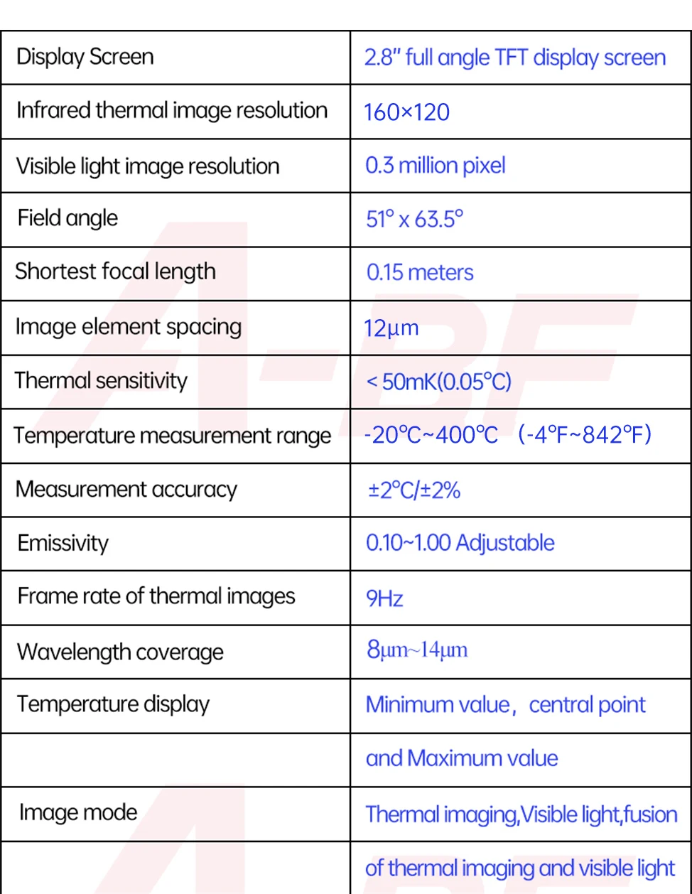 A-BF Infrared Thermal Imager RX-350 Industrial IR House Wall Floor ...