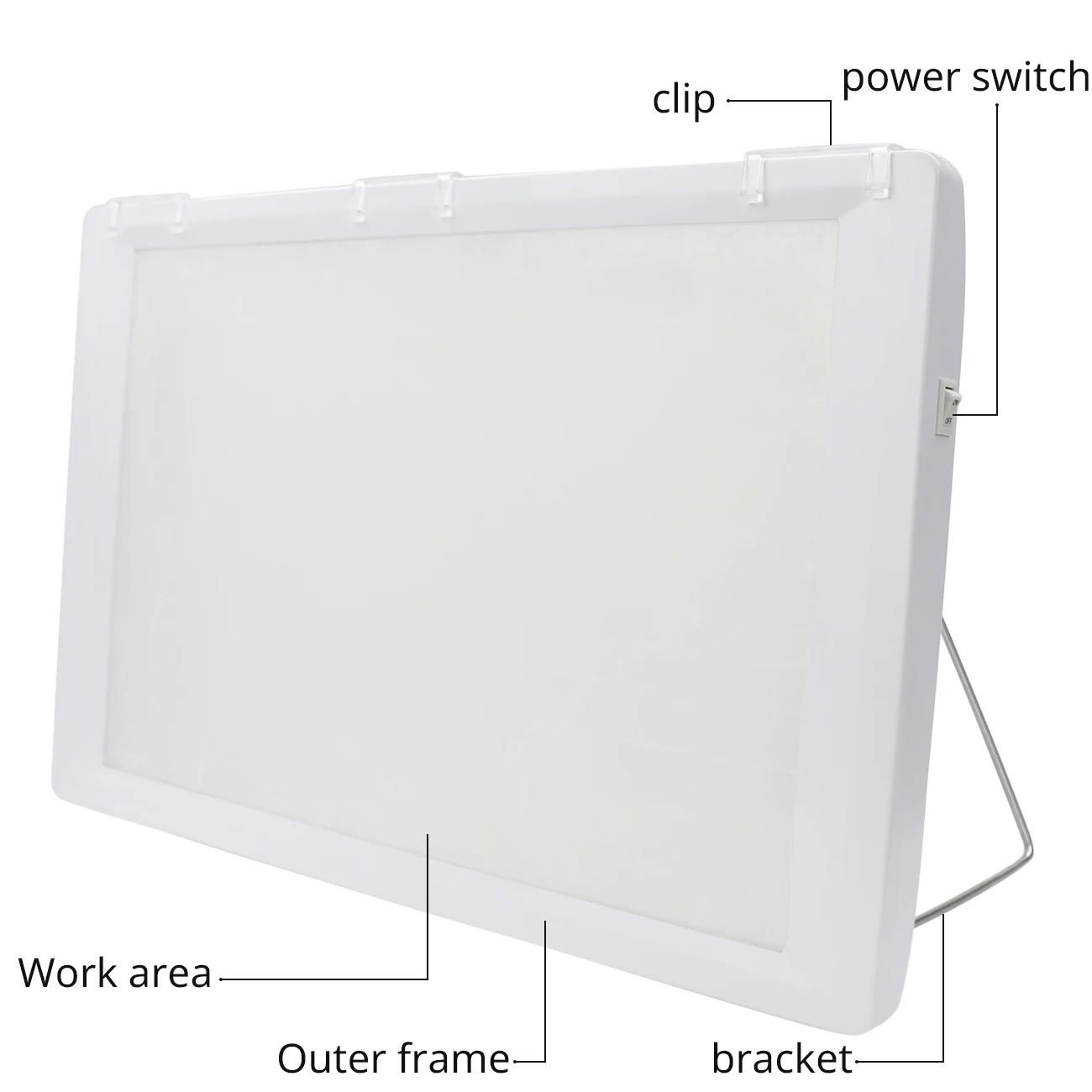 Dental X Ray Panels For Office