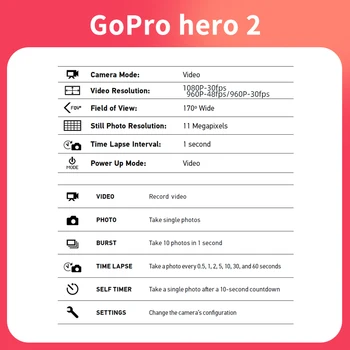 GoPro HD hero 2 first Second generation entry level ultra wide angle ...