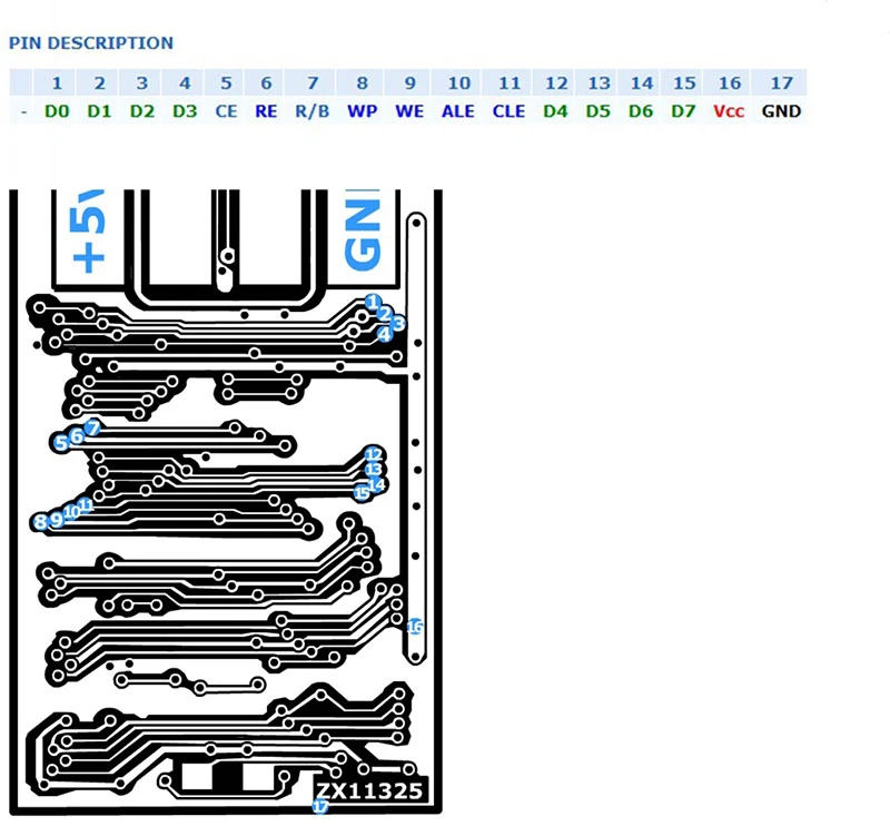 Integrated Usb Flash Drive Sd Tf Ufd Msd Card Data Recovery Definition ...