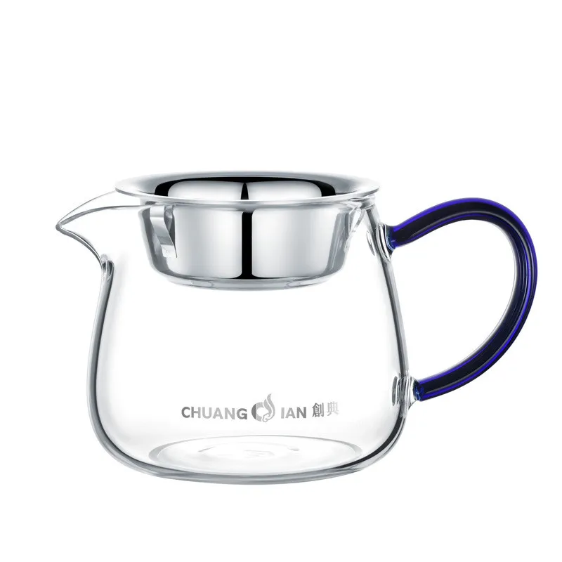 Store Home Products Feedback