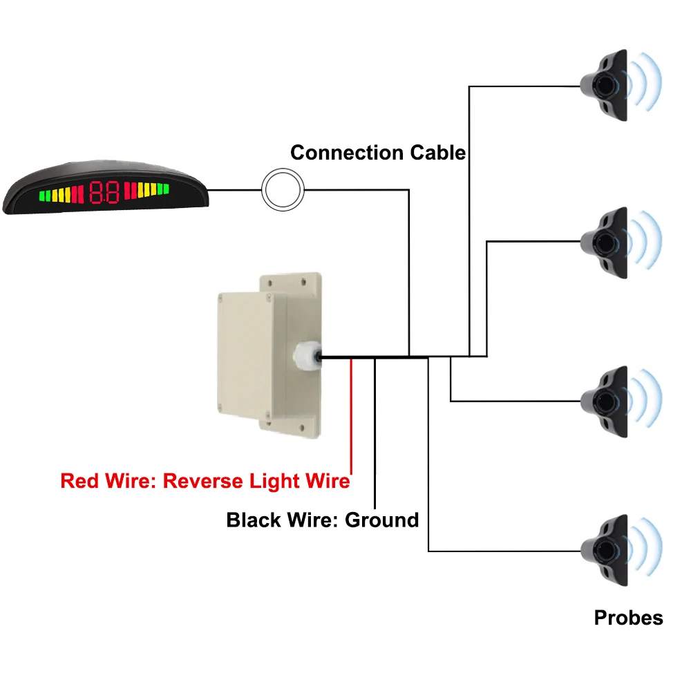 Reversing Radar Audible Alert Indication System LED Truck Reversing ...