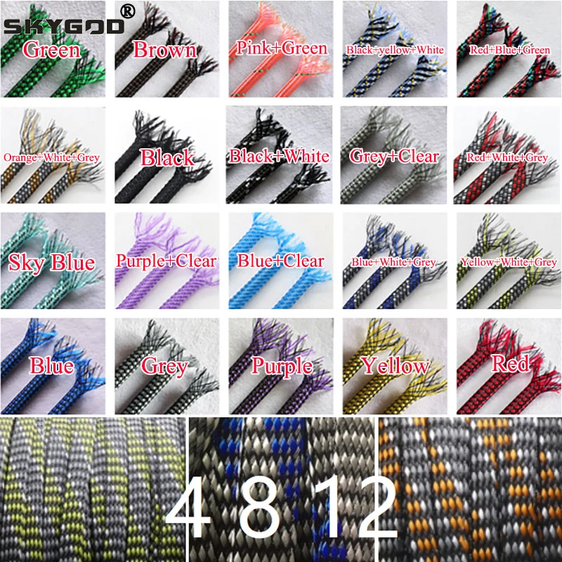 1M/10M Expanded Braid Sleeve 4 8 12mm PP Cotton Mixed PET Yarn Soft ...