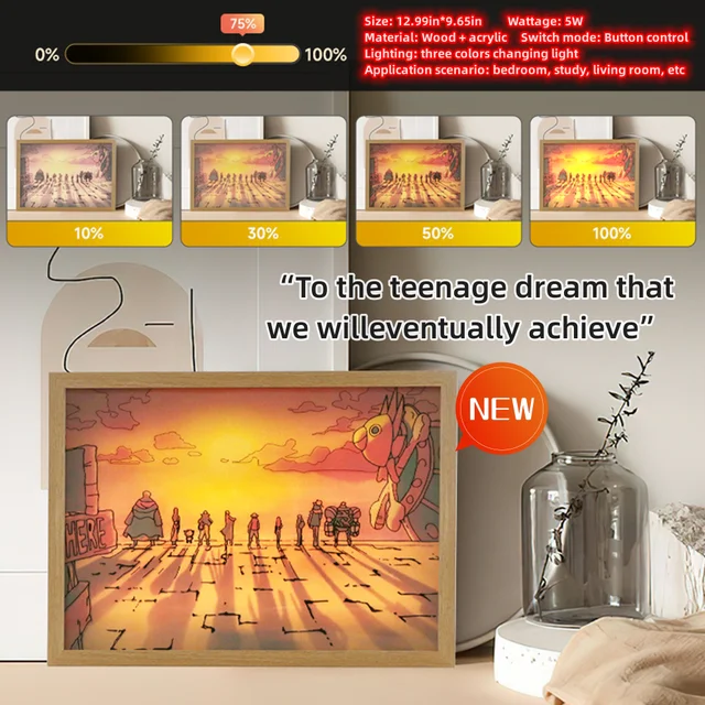 Egy Darab Világítás Festés Luffy Szellemgyilkos Penge Lógó Festmény ...