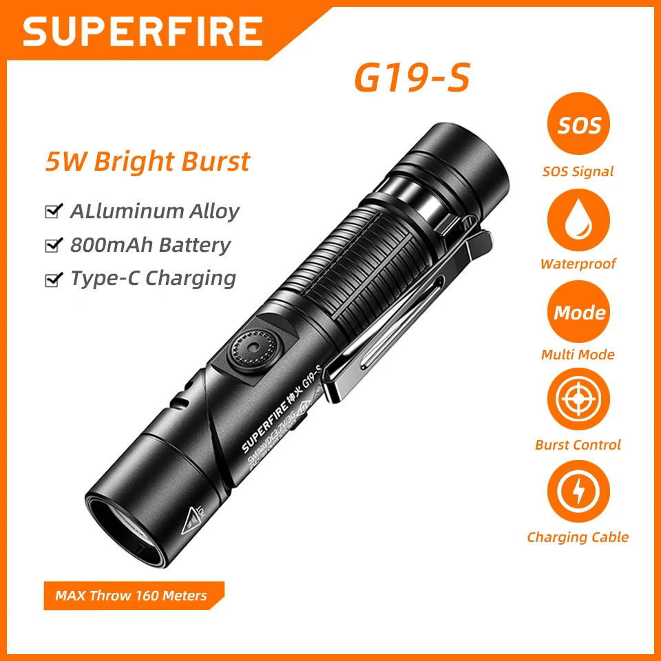 NEW-SUPERFIRE-G19-S-LED-Head-Flashlight-USB-C-Rechargeable-90 ...