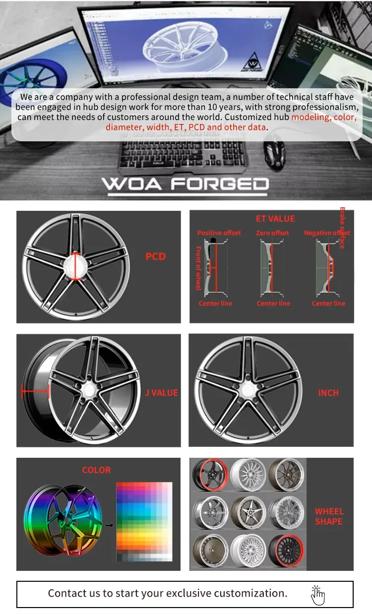 Forged Car Rims Customized Alloy Wheel 5X114.3 5×130 6×139.7 for BMW ...