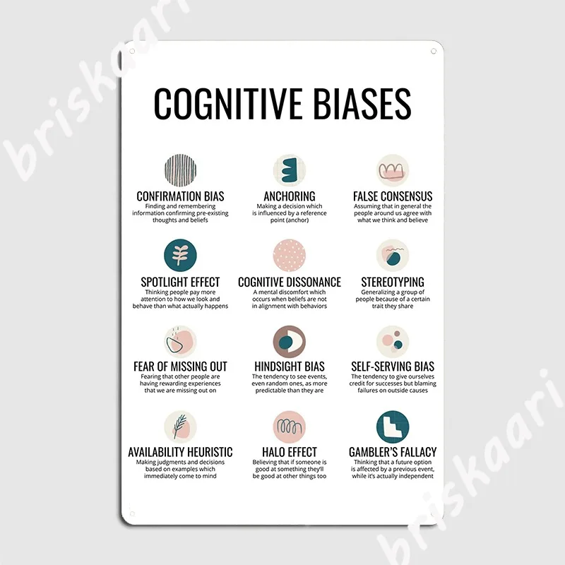Cognitive-Bias-Psychology-Poster-Therapist-Office-Decor-Therapy ...
