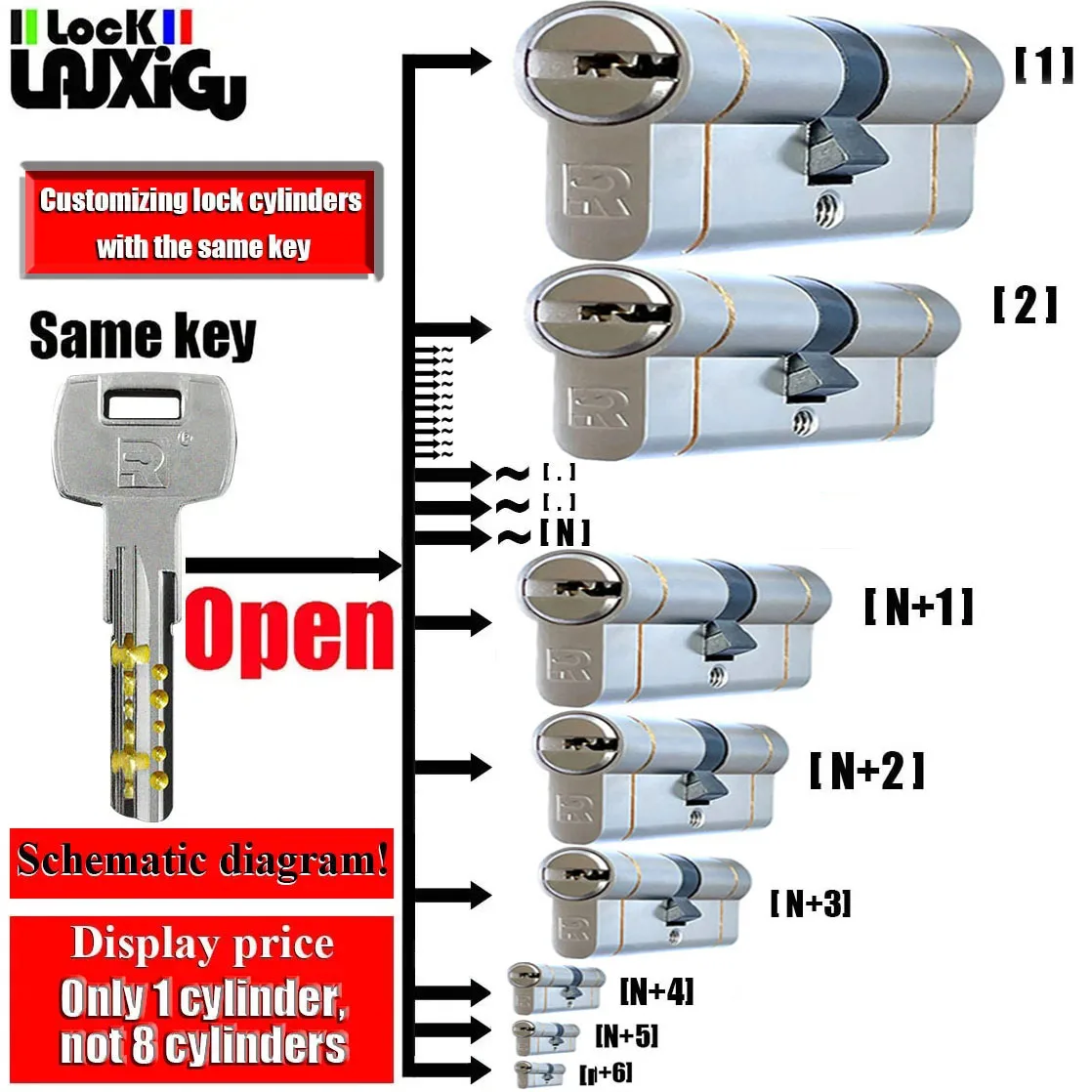 Customize-the-same-key-to-open-all-cylinder-doors-European-standard ...