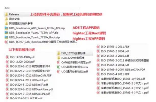 For-TC397-TC387-and-TC377-microcontrollers-are-customized-based-on-UDS ...