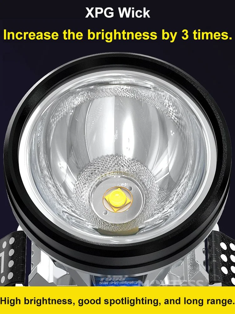 Super Bright XPG LED Headlamp - Easy Fishing Tackle