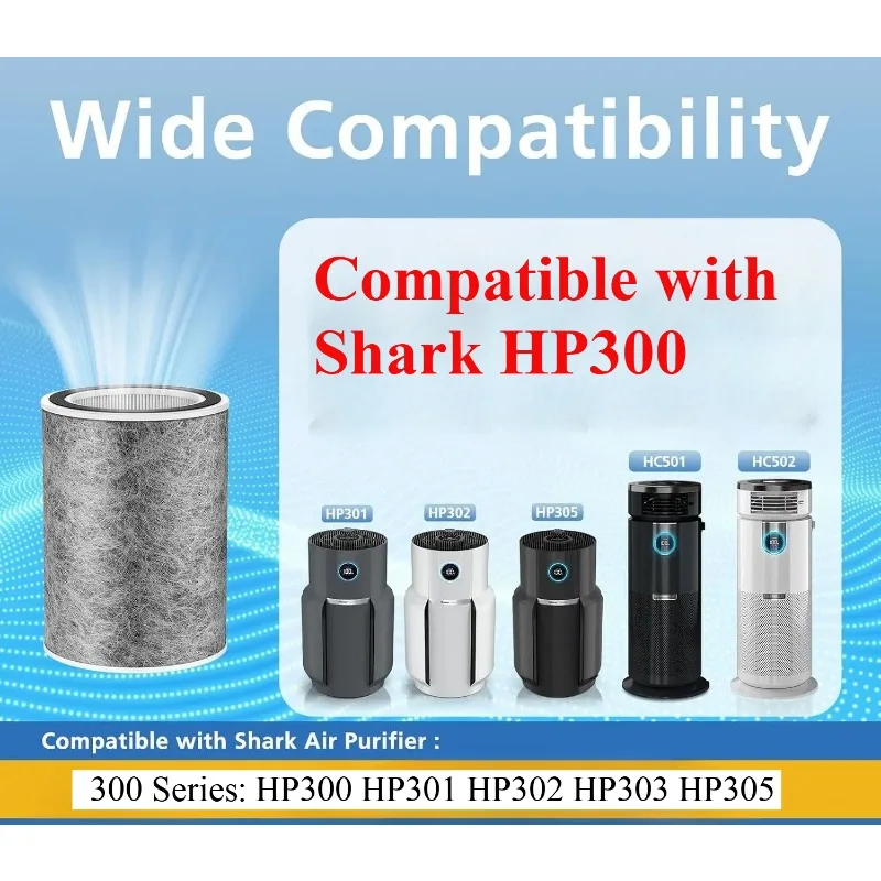 HP300 Air Purifier MAX Filter with True HEPA Compatible with Shark ...