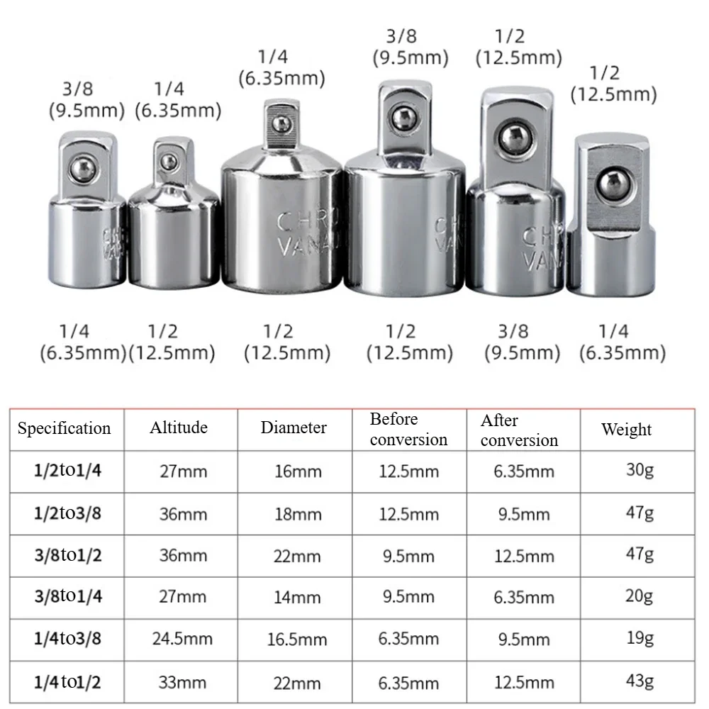 2Pcs Ratchet Wrench Socket Adapter Converter Drive Reducer Air Impact ...