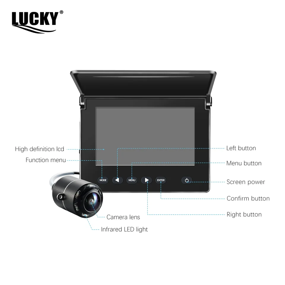 Clarifion Air Ionizer Home Anion Negative Ion Generator DC12V - Mini ...