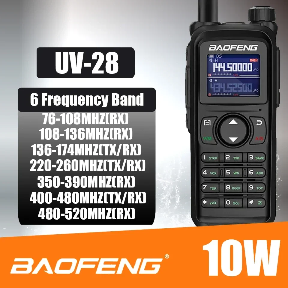 Baofeng-Official-Store-2024-New-UV-28-Ham-999CH-Walkie-Talkies-5-10km-10watt-Tri-Band.jpg