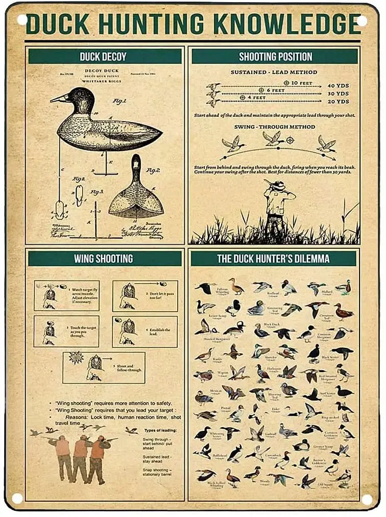 LindaFeeney-Duck-Hunting-Knowledge-Retro-Metal-Tin-Sign-The-Duck-Hunter ...