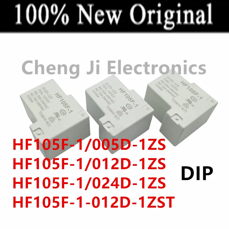 Store Home Products ChoiceDay Feedback