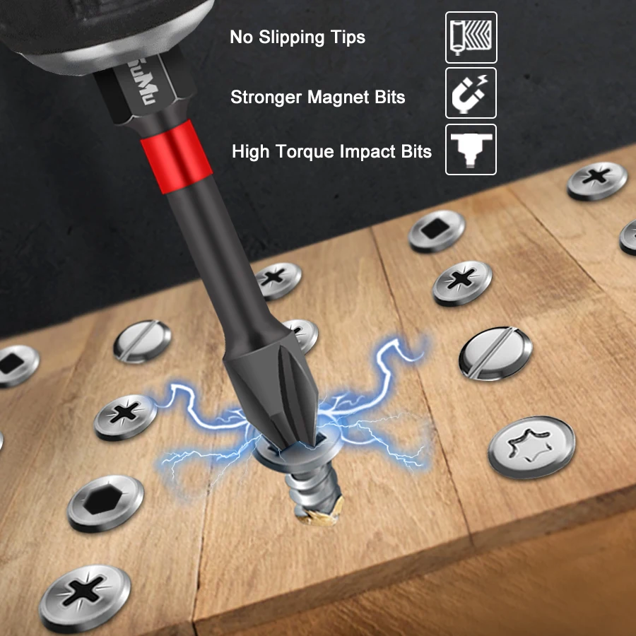 How to Get a Screw Out That is Stuck: 5 Powerful Techniques ...