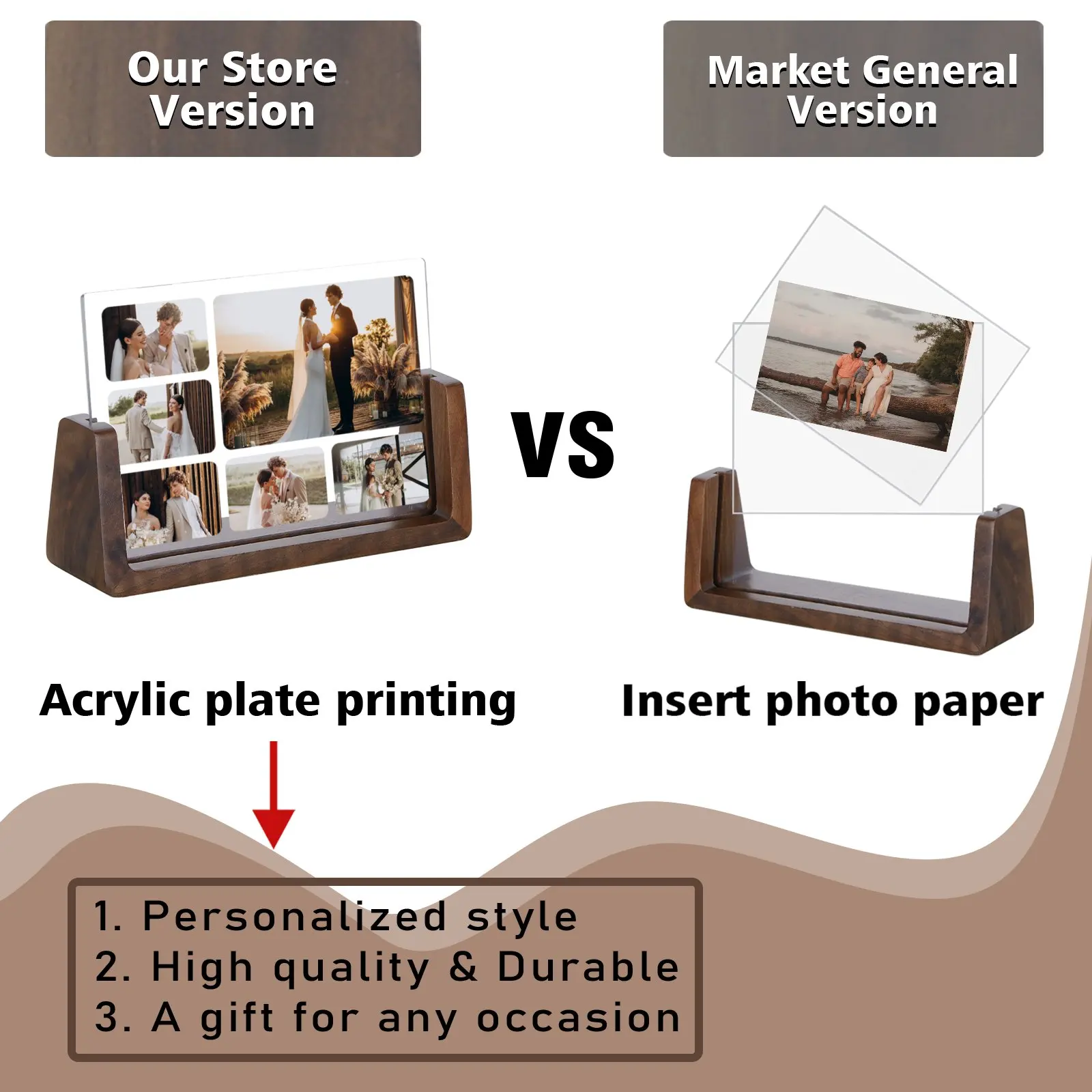 Custom Couples Collage Photo Frame | Gifts Flash