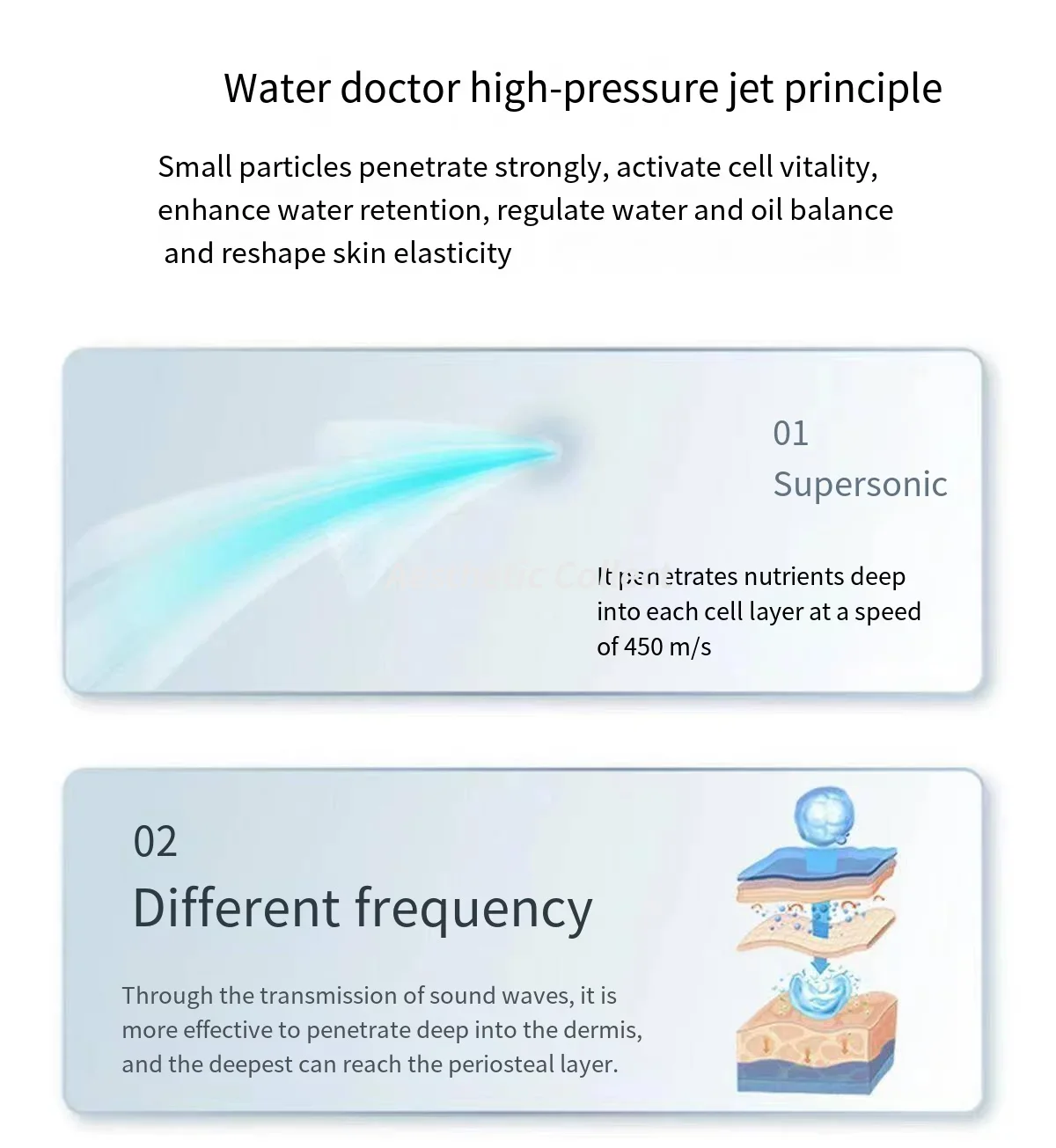 2024 High Quality Waterjet Machine Hydro Water Jet Care Skin Tightening ...