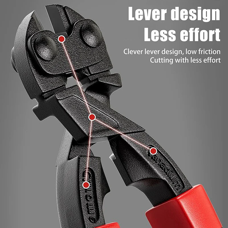 Mini Bolt Cutter Multitool – Nailed It Tools