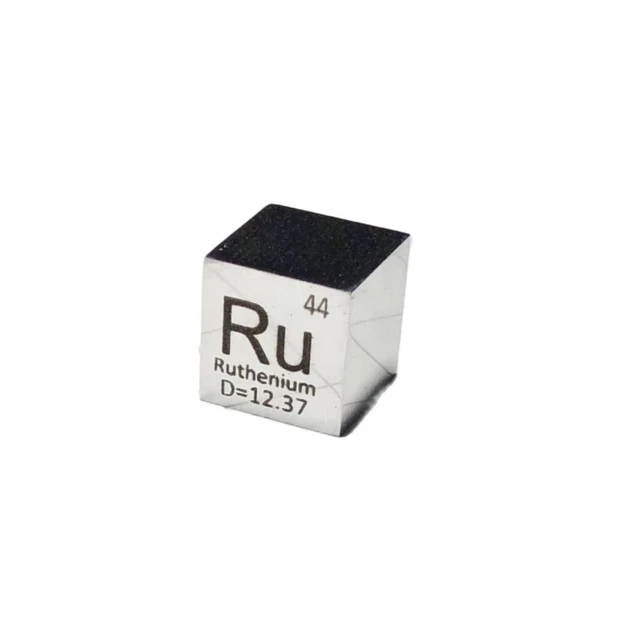 Ruthenium Periodic Table
