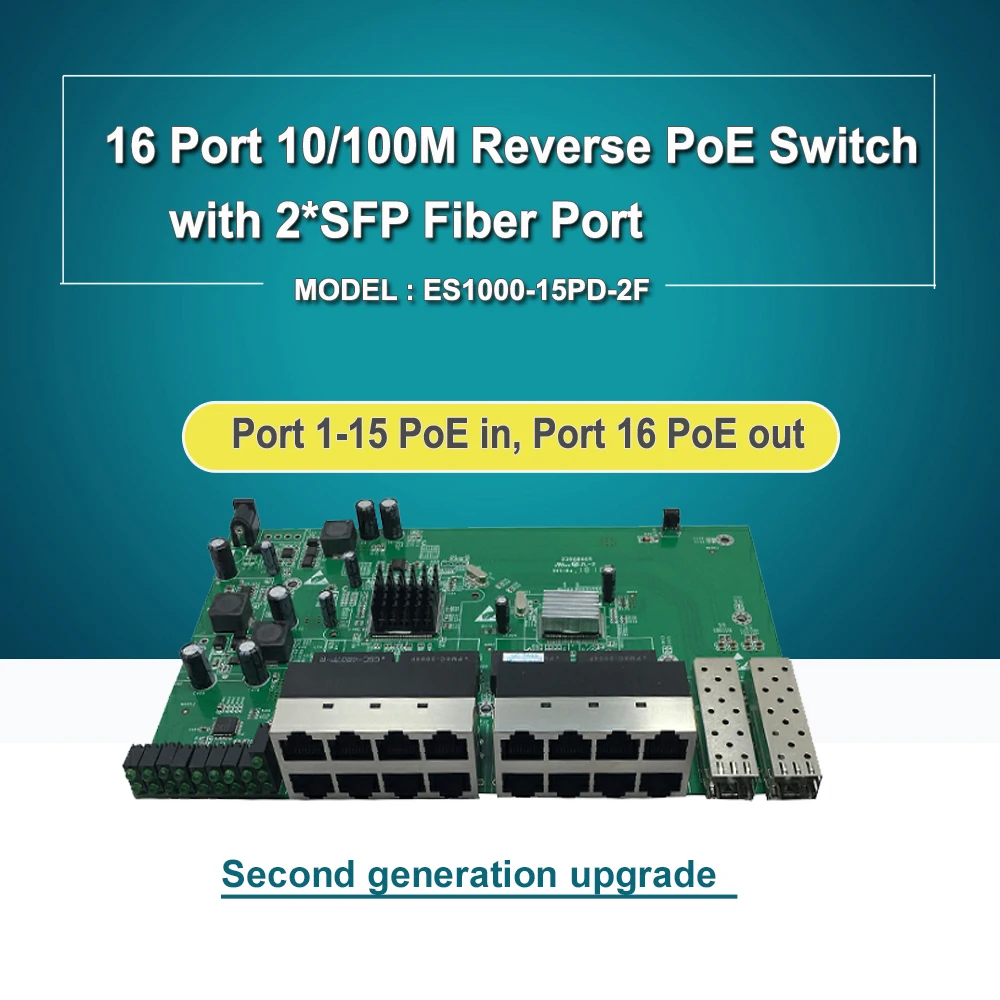 16-Ports-Gigabit-Reverse-POE-SWITCH-With-2-SFP-PCB-VLAN-GPON-EPON ...