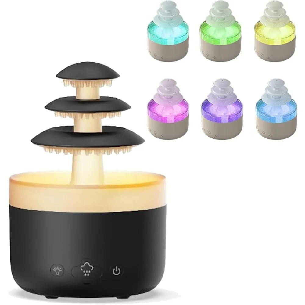 Store Home Products Feedback