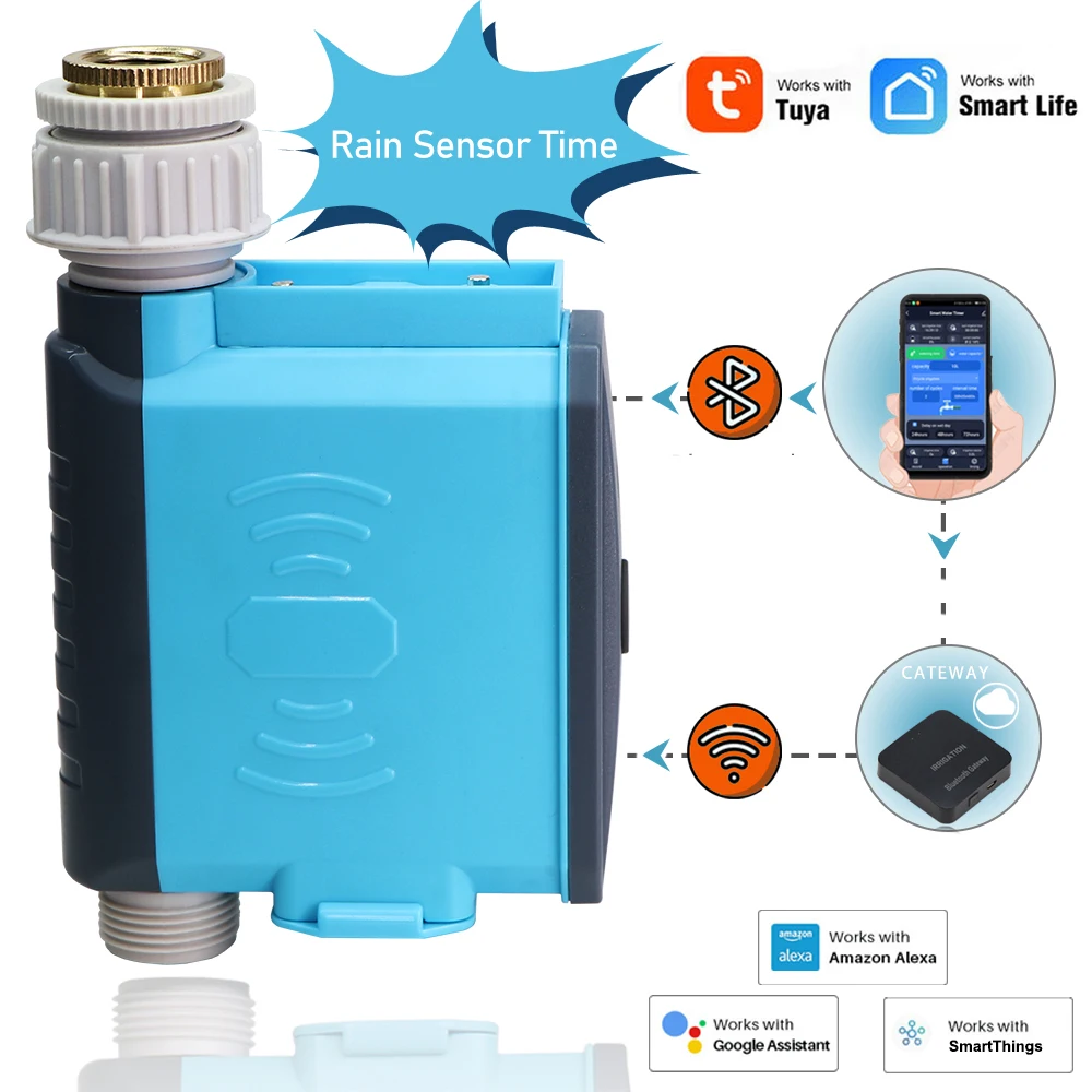 Tuya-Smart-Life-Rain-Sensor-WIFI-Gateway-Bluetooth-Garden-Water-Timer ...