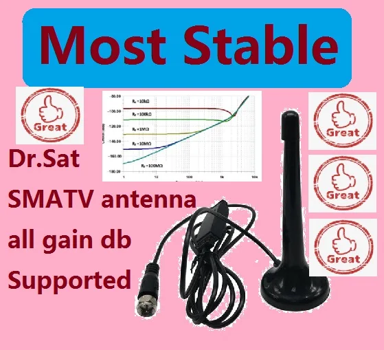 Antena-inal-mbrica-Original-Dr-SAT-exclusiva-SMATV-compatible-con-deco-toda-la-ganancia-db.jpg