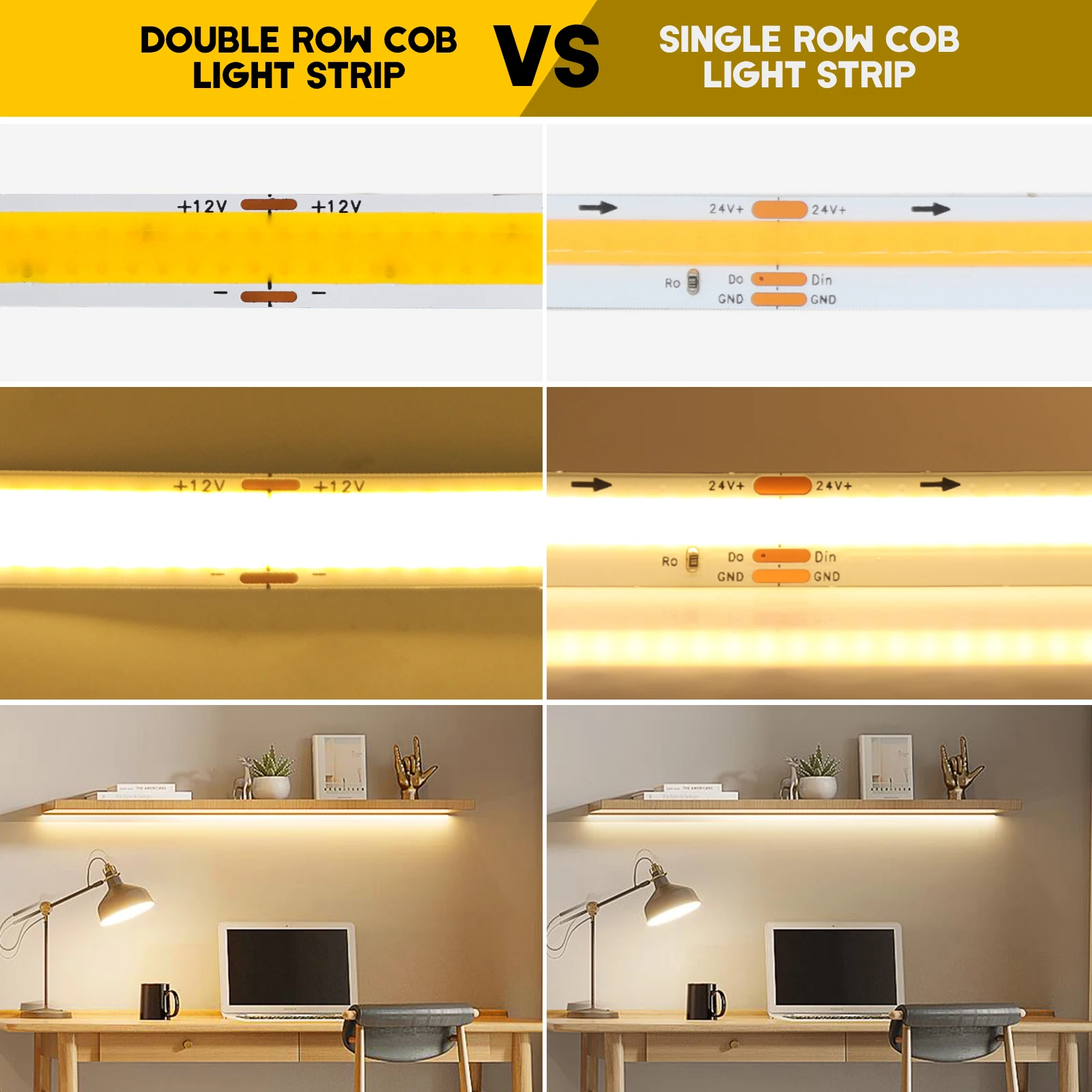 Cinta LED Flexible GAHADA de 12mm PCB COB para Iluminación Lineal Super ...