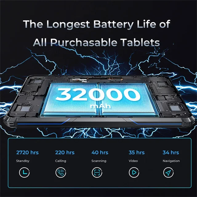 Oukitel RT7 TITAN 5G Rugged Tablet PC 12GB+256GB Android 13 Pad 10 ...