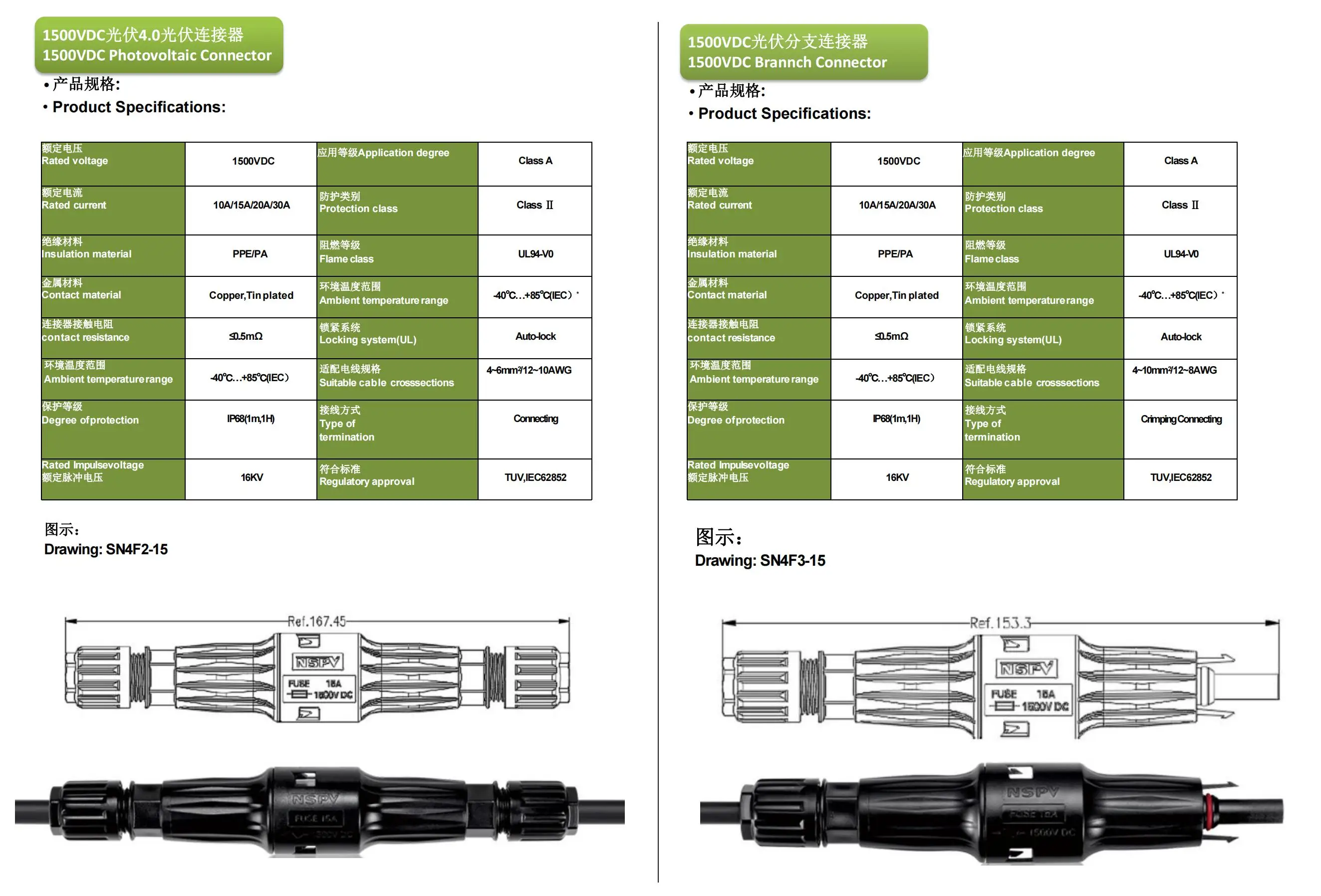 IP68 1500VDC MC4 Fuse Connector Removeable 15A mp 10*85mm In-line Fuse ...