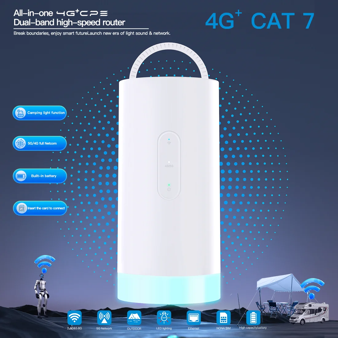 TIANJIE Wifi6 Ai Router 4G+ CPE Wifi Modem LTE Cat7 Wireless WiFi ...