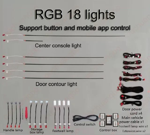 Store Home Products Anniversary Sale Feedback Brand story