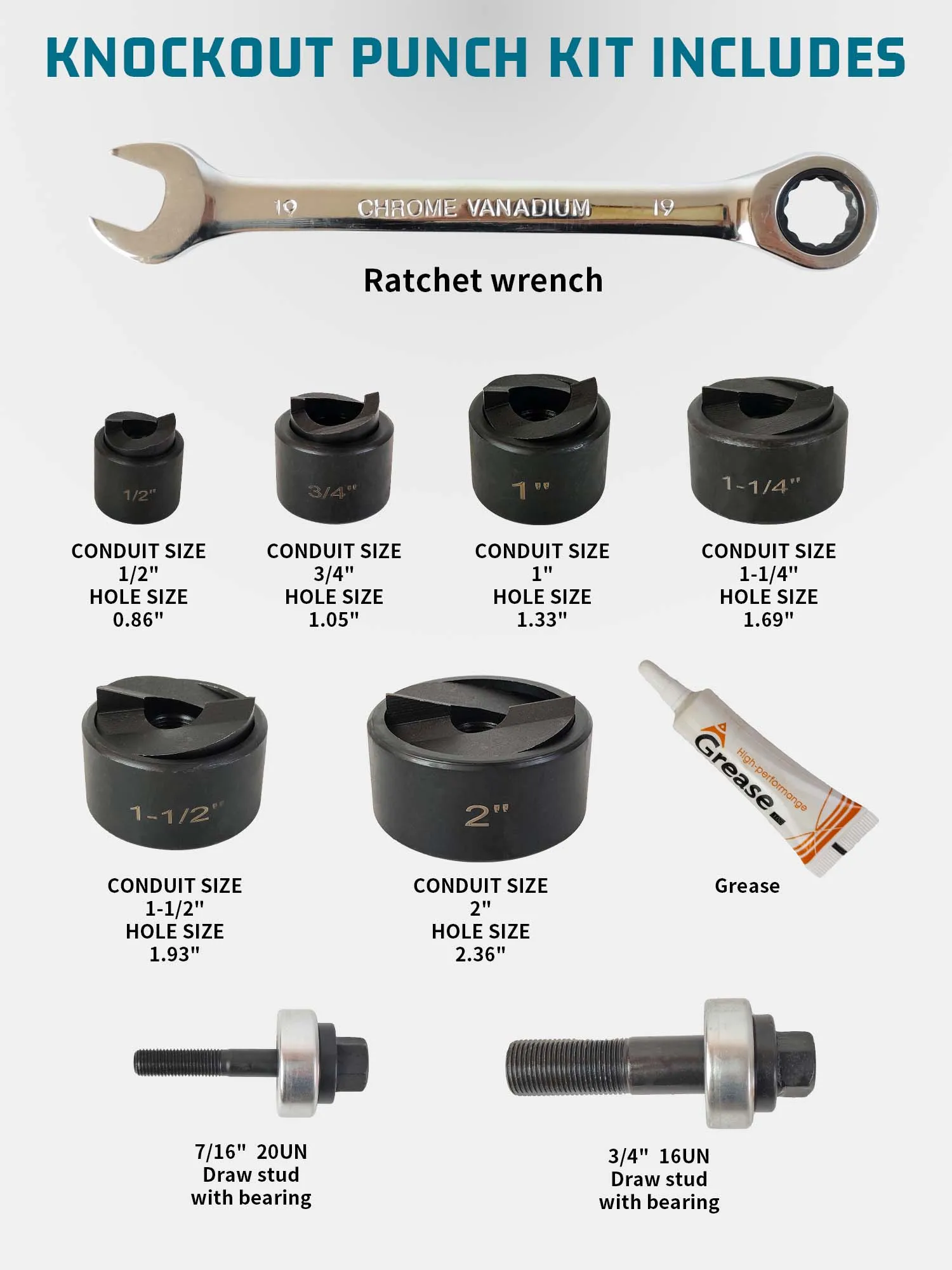 Electrical Conduit Hole Sizes
