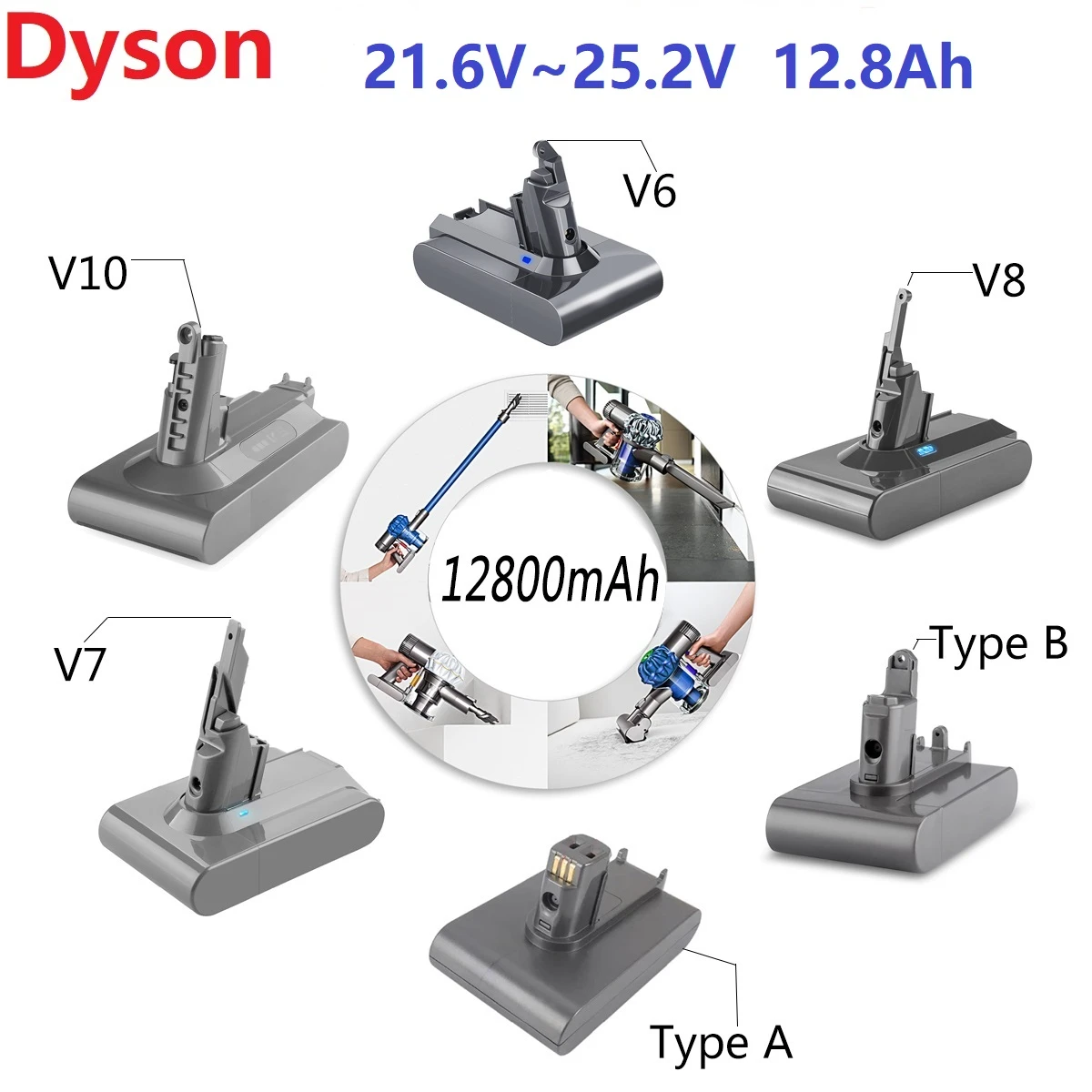 Vacuum cleaner replacement battery Li ion rechargeable Dyson 22.2V 21 ...