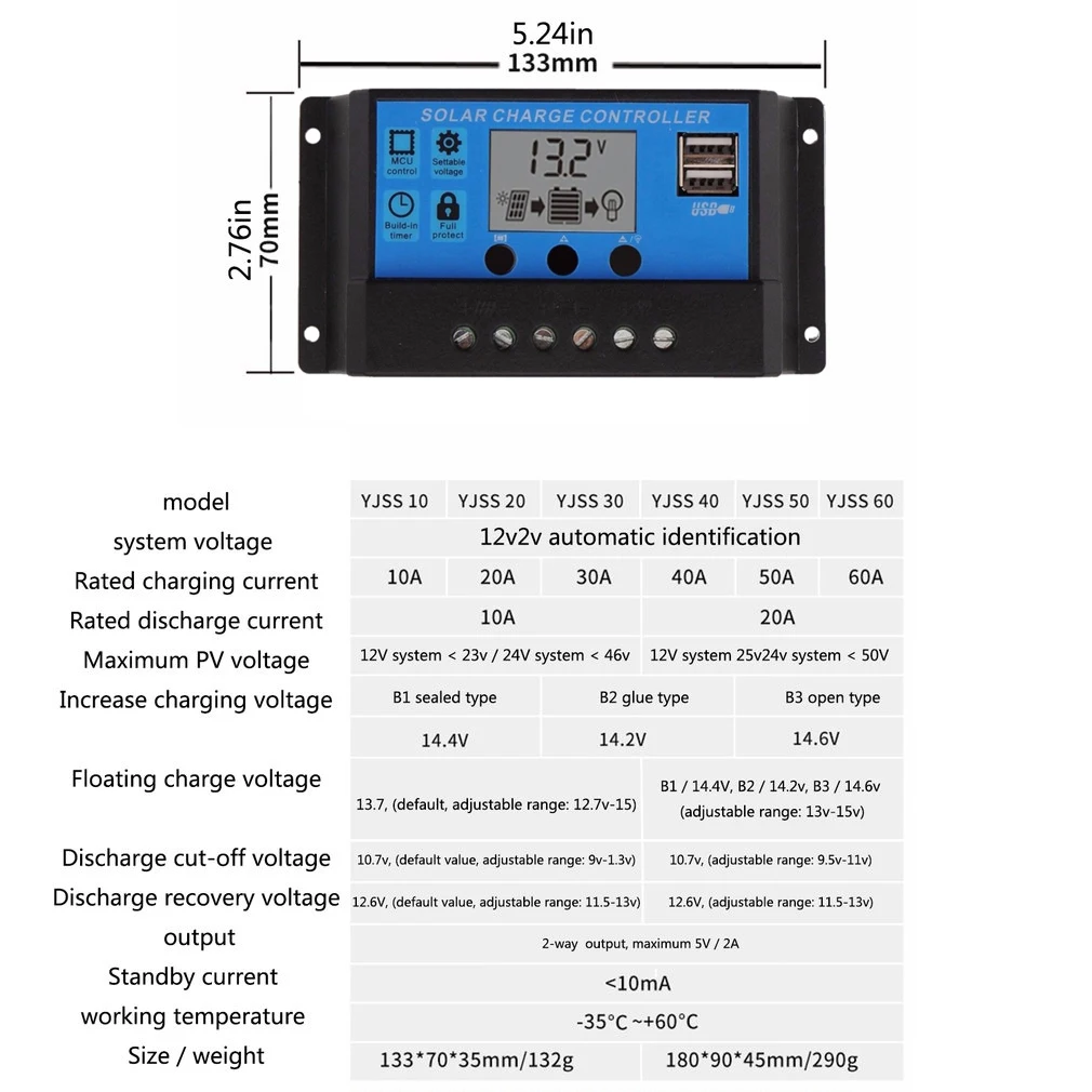 Panneau de charge,Kit complet de panneaux solaires 50W,18V,USB,avec contrôleur 30A,cellules ...