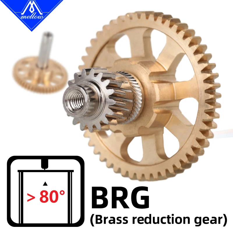 Mdu-com-Kit-d-engrenage-BRG-en-laiton-pour-Vz-Hextrudort-Low-DDG-NF ...